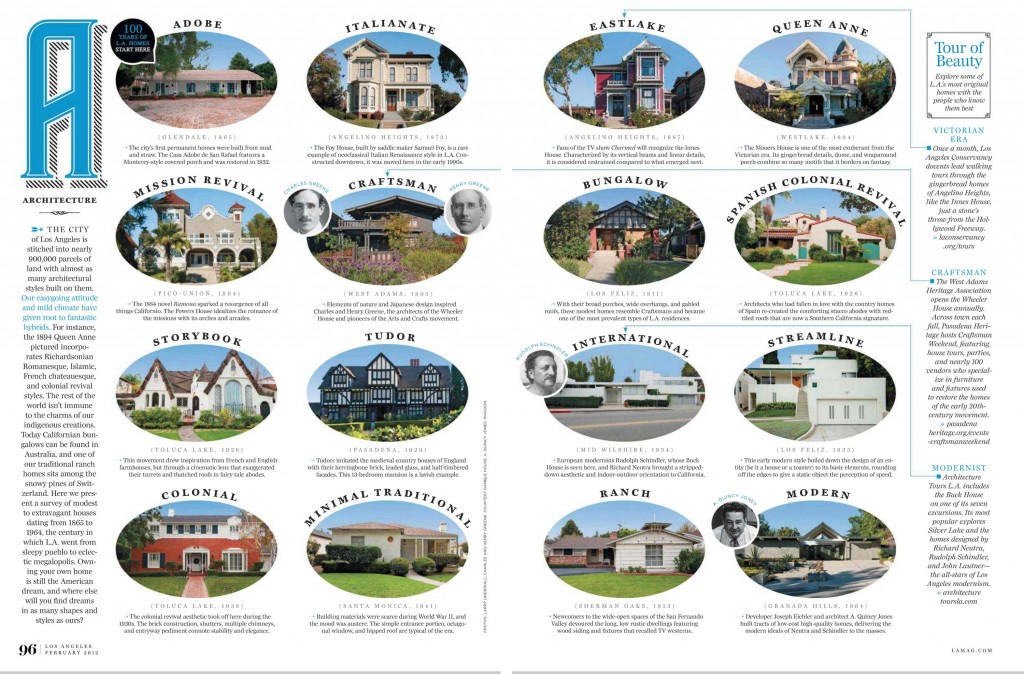 Guide to 16 Classic Los Angeles Home Styles – soulful abode